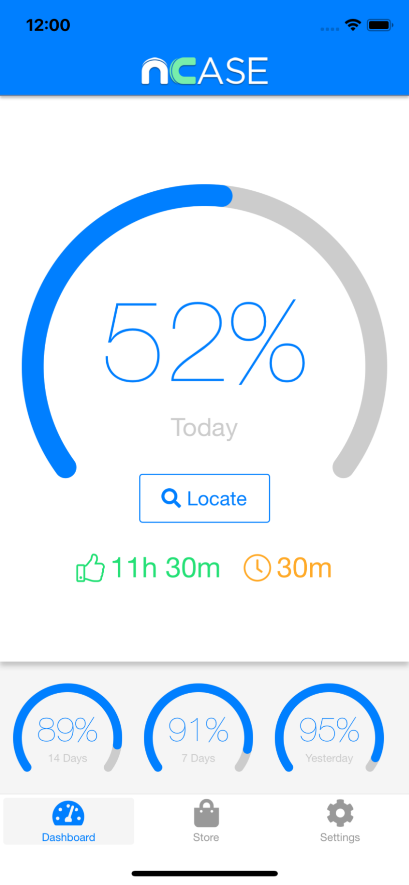 nCase Inc. | Smart Treatment System™